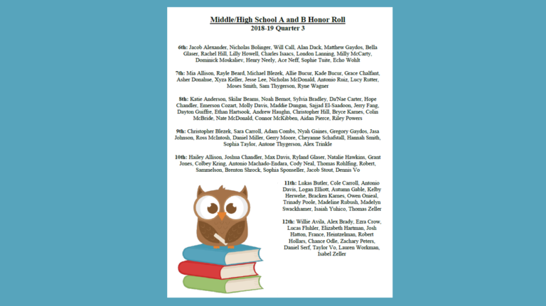 Middle/High School A and B Honor Roll – Burris Laboratory School
